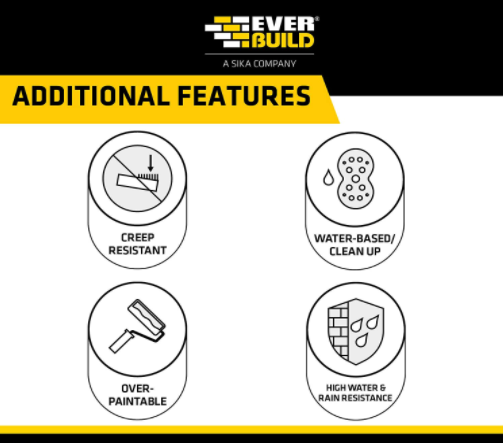 EPT Ireland. EVERBUILD 502 5LTR WOOD ADHESIVE WEATHERPROOF